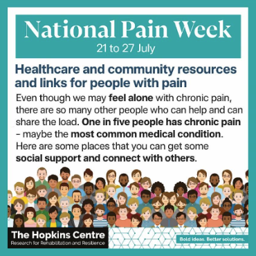National Pain Week 21-27 July 2025 Day 5 - Hopkins Centre